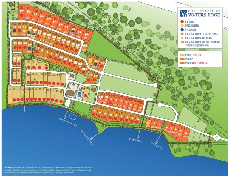 Show Homes Are Back at The Estates at Waters Edge! - The Estates at ...